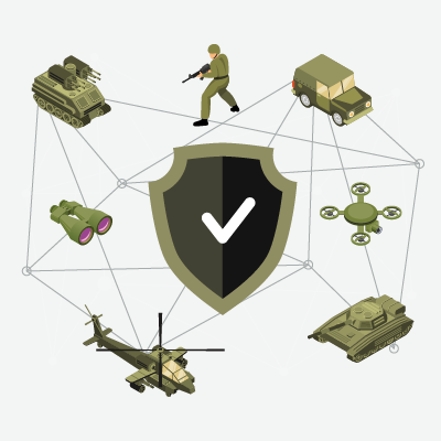 Air-Independent Propulsion (AIP) Systems for Submarines Market : Industry