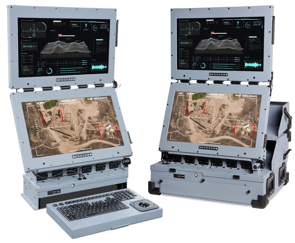 Military Displays Market: Industry Trends, Share, Size and Forecast